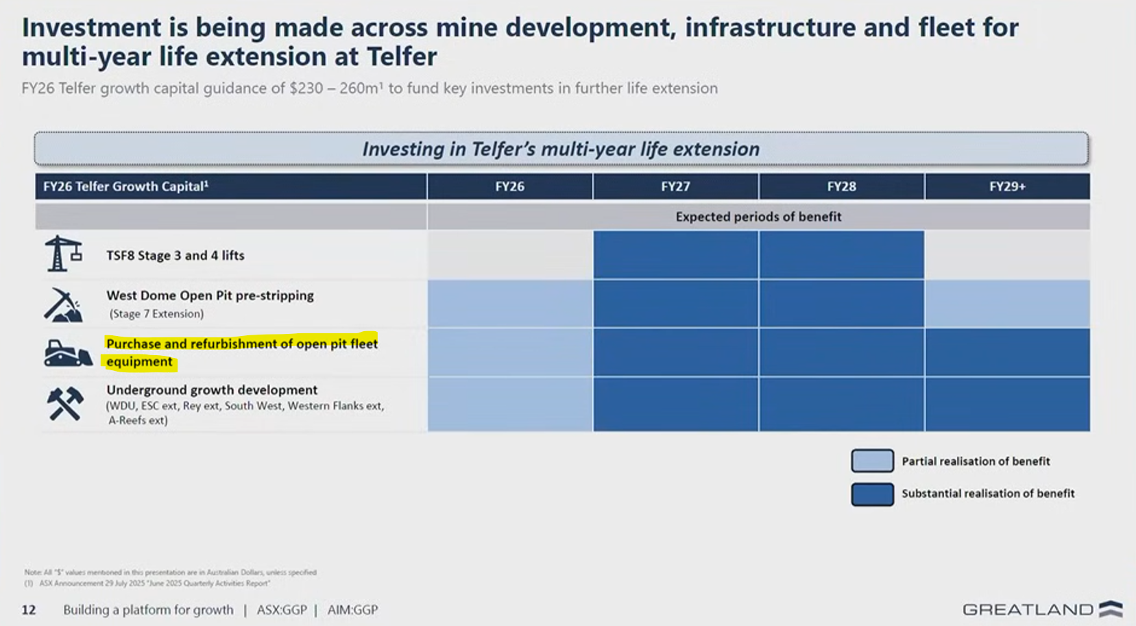 Top 6 ASX takeover picks for 2026 (and reviewing last year's picks ...