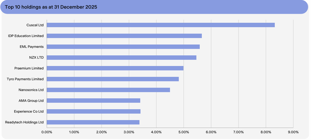 Forager’s Steve Johnson says momentum is driving markets and creating ...