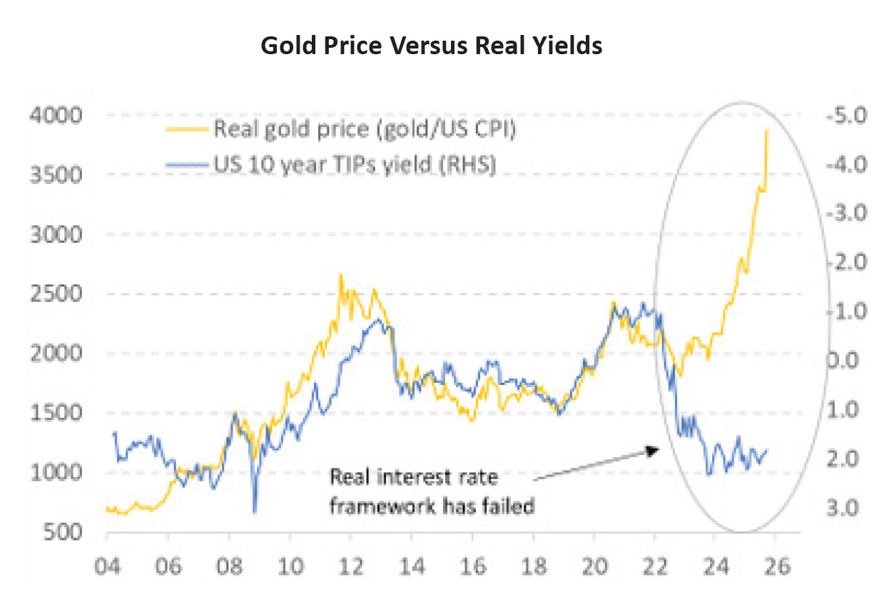 Stock-picking in the resources sector - Emma Fisher | Livewire