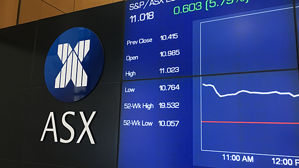 What to expect in 2025: market outlook - Matthew Haupt | Livewire