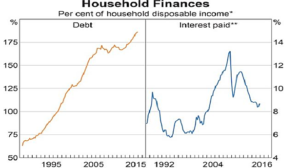 Finding value in the banking sector - Merlon Capital Partners | Livewire