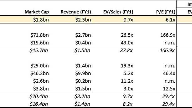 Virtual Gaming Worlds - Australia's online game-changer - Scott ...