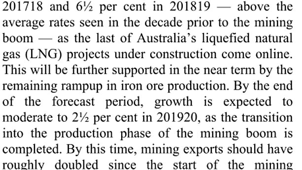The Budget Dust Settles - Clime Investment Management | Livewire