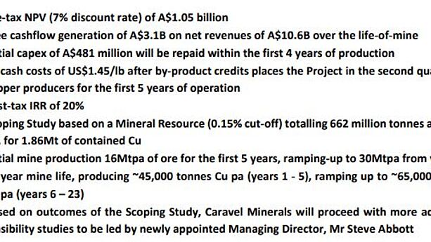 Owning tomorrow’s production assets as a new resources boom unfolds ...