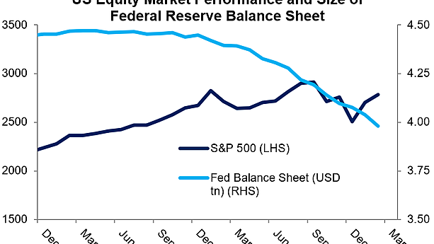 Powell spikes the punch bowl to keep party going - Tony Sutton | Livewire