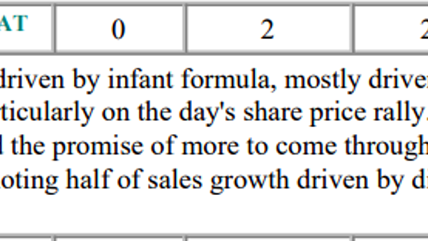 The biggest winners and losers of reporting season - Alex Cowie | Livewire