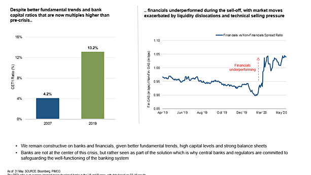 Why rates are staying low - Adam Bowe | Livewire