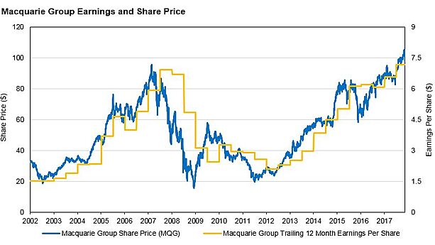 The voting machine and the weighing machine - Tim Carleton | Livewire