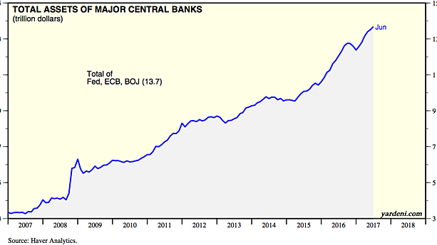 Get ready for volatility - Vimal Gor at Livewire Live 2017 - Livewire ...