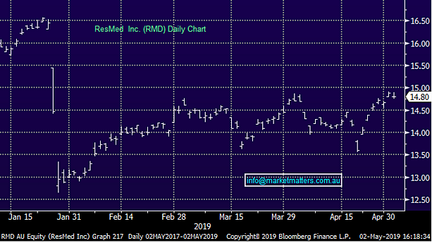 NAB cuts its dividend - James Gerrish | Livewire