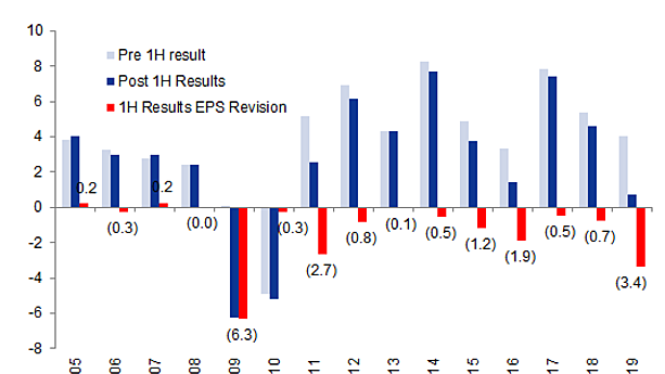 Get me out of Australia? - Oscar Oberg | Livewire