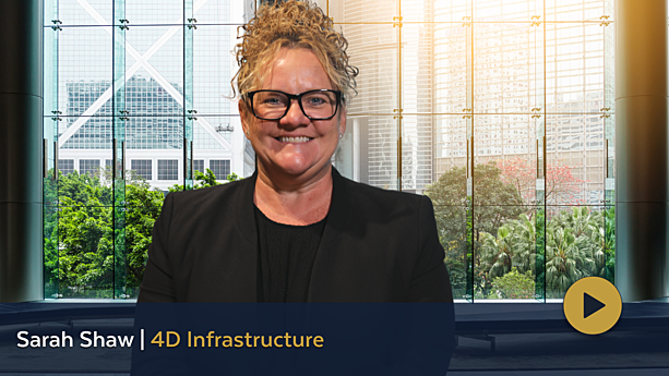 How to invest where consumer demand is set to explode - Sara Allen ...